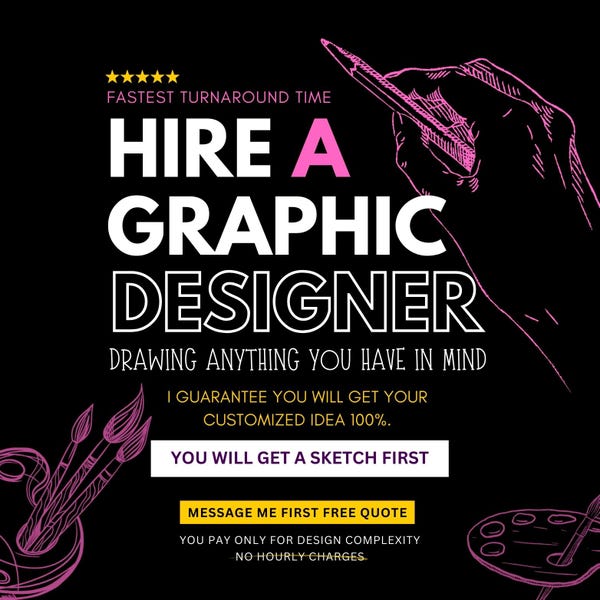 Custom Posters Creations - Etsy