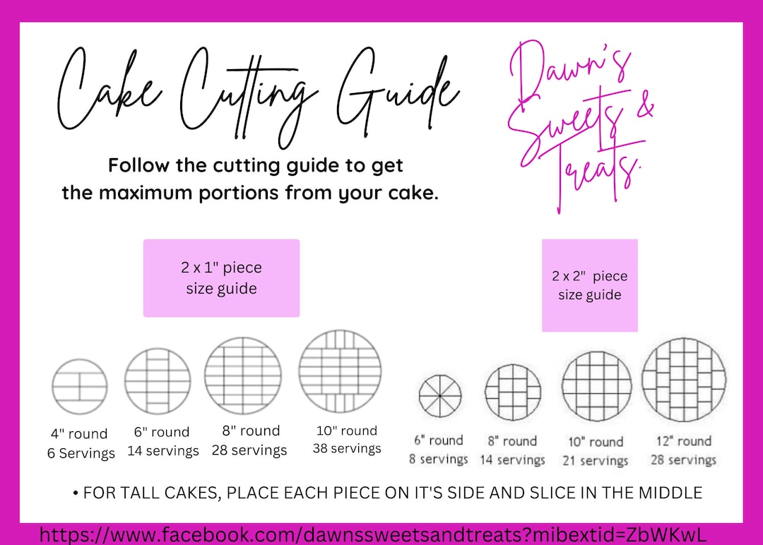 Cake Care Guide - Etsy