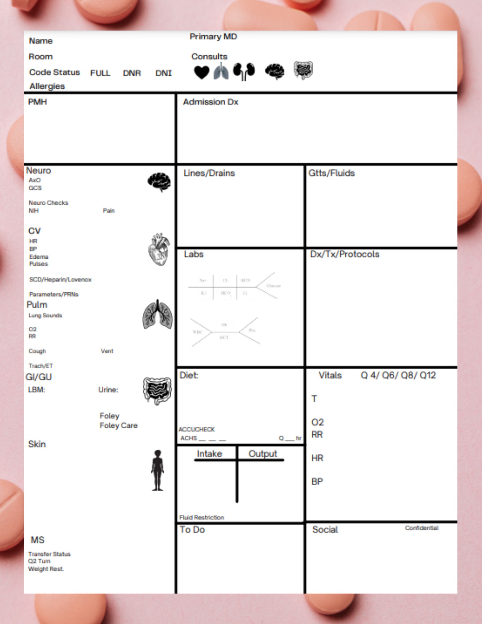 Nurse Report Sheet A: Printable Nurse Brain Report Sheet Med | Etsy