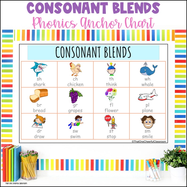 Consonant Blends Phonics Anchor Chart Consonant Blends Classroom Poster ...