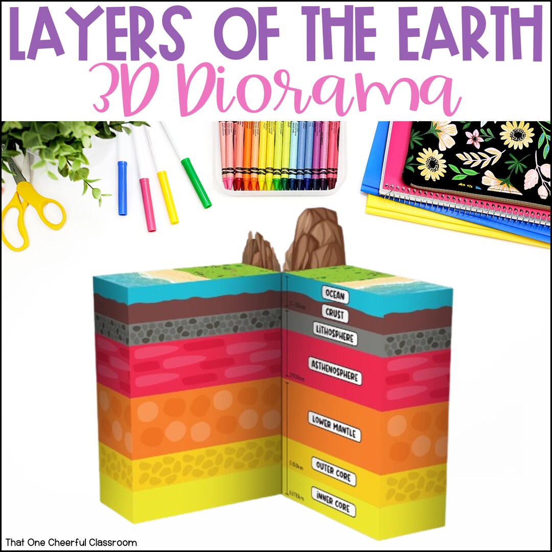 Layers of the Earth 3D Diorama Science Project Pop up Craft Activity ...