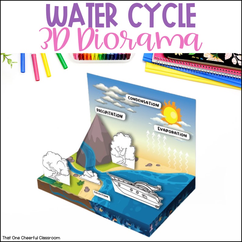 Water Cycle Project 3D Diorama Science Craft Activity - Etsy