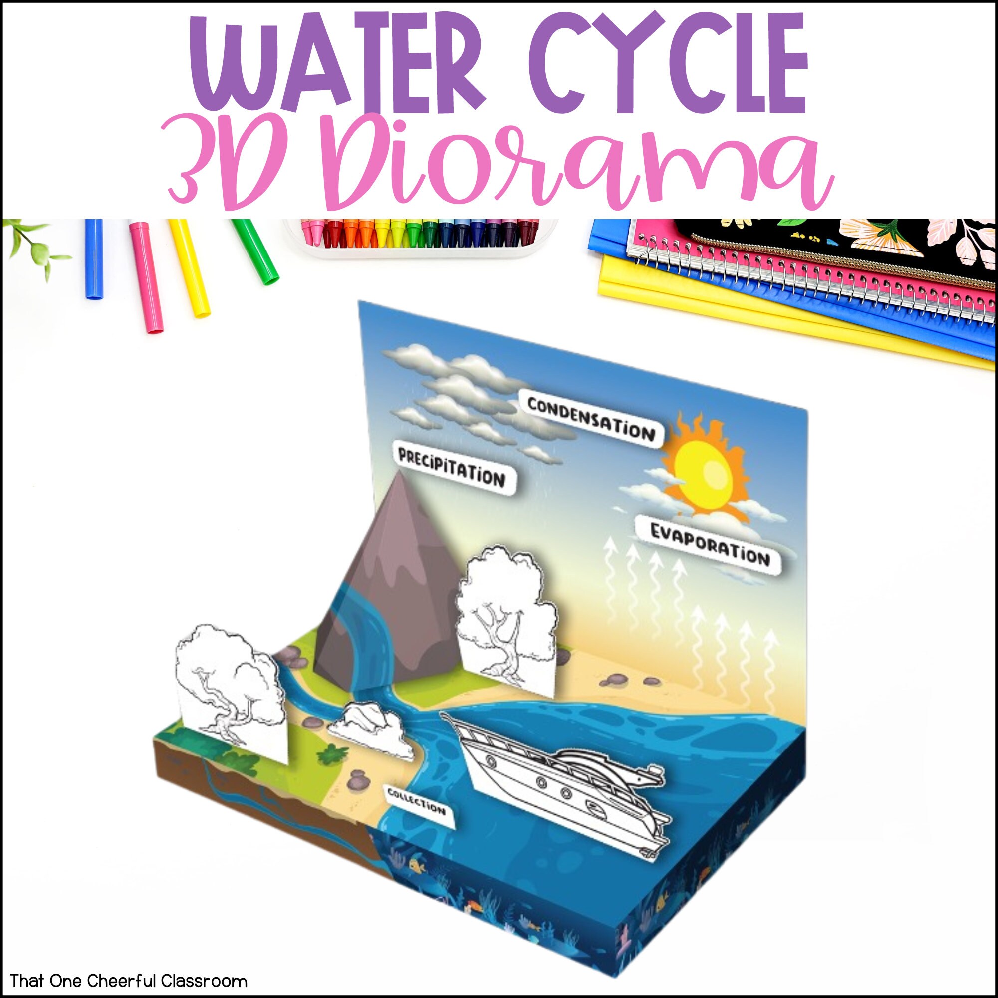 Water Cycle Project 3D Diorama Science Craft Activity - Etsy