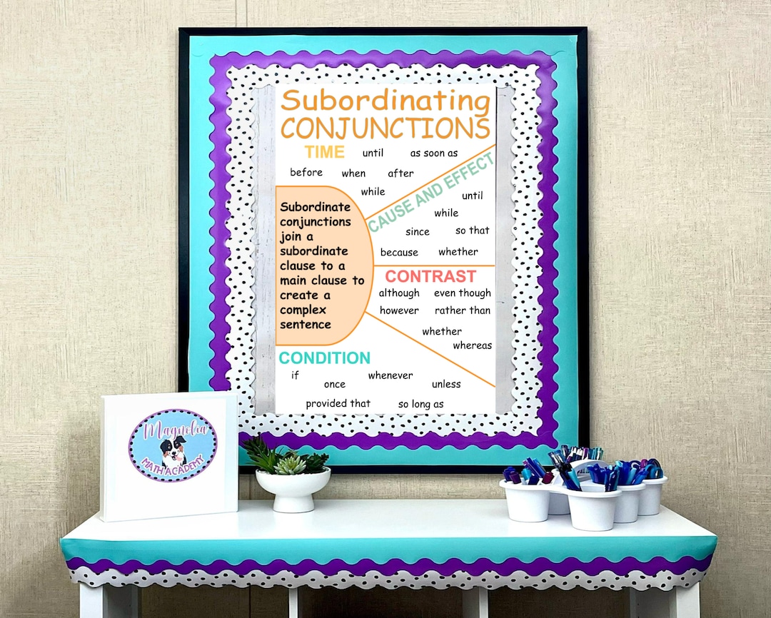 Subordinating Conjunctions Anchor Chart for the Classroom Digital ...