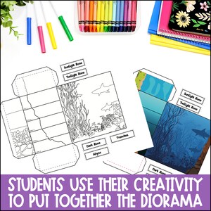 Layers of the Ocean 3D Diorama Science Project Pop up Craft Activity - Etsy