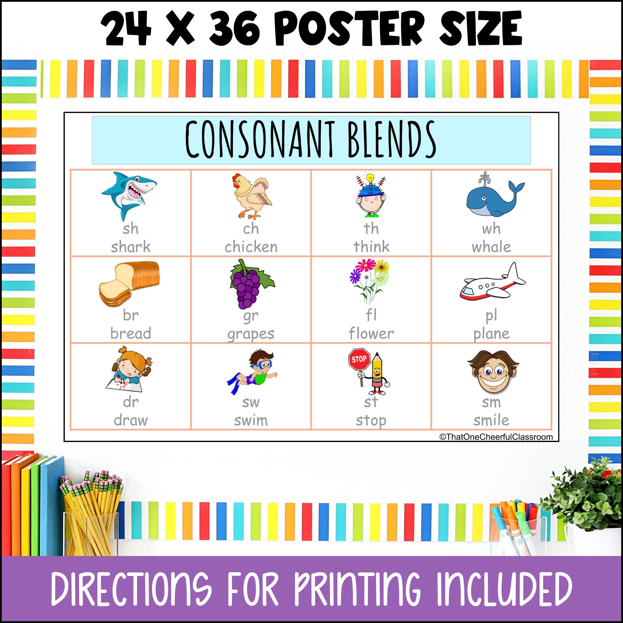 Consonant Blends Phonics Anchor Chart Consonant Blends Classroom Poster ...