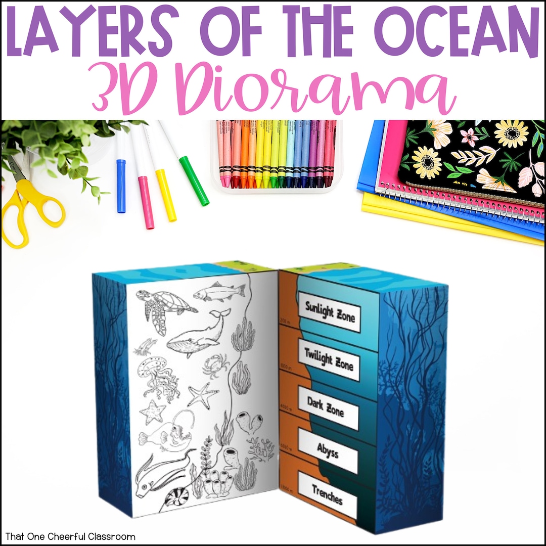 Layers of the Ocean 3D Diorama Science Project Pop up Craft Activity - Etsy