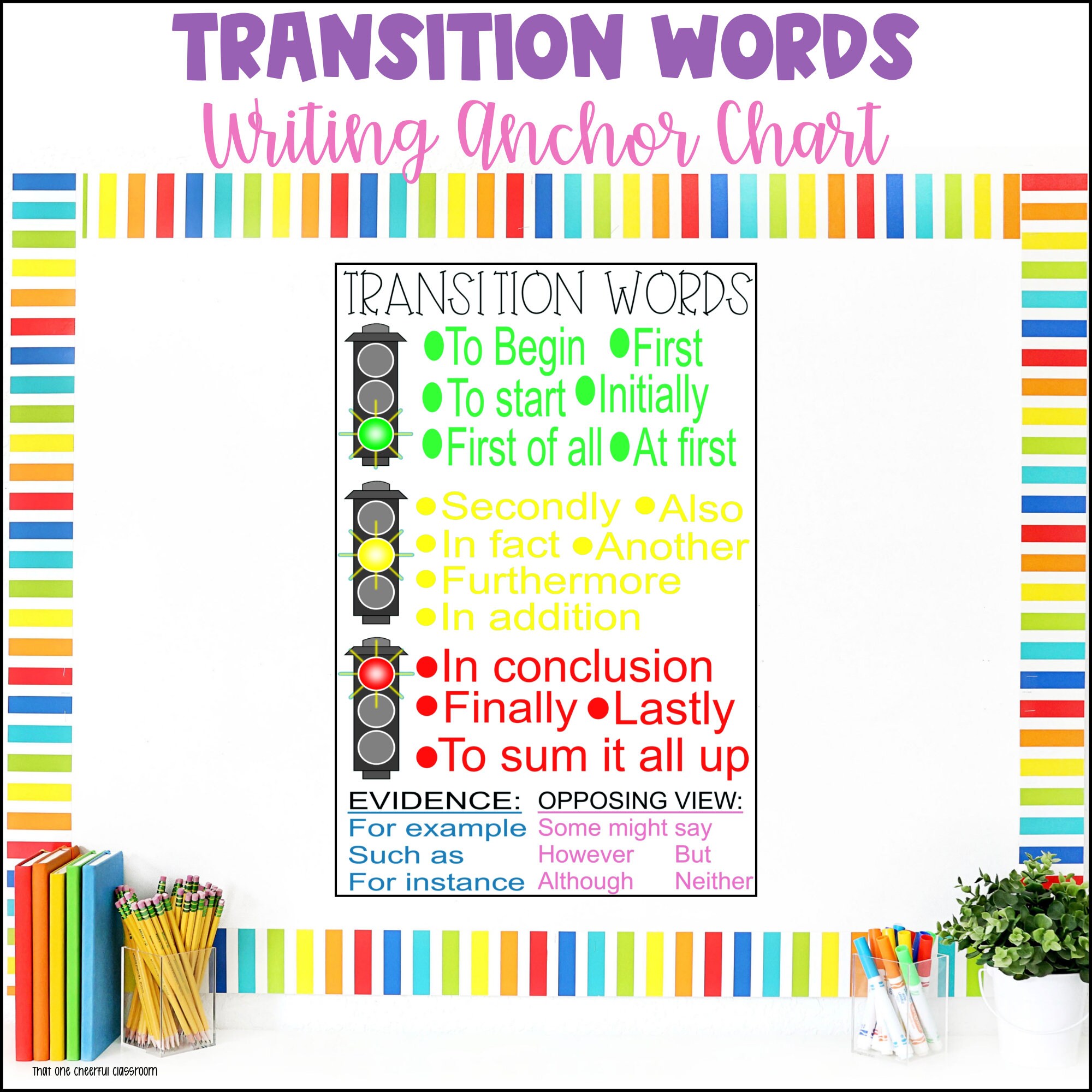 Transition Words Writing Anchor Chart Tearproof and Waterproof Material ...