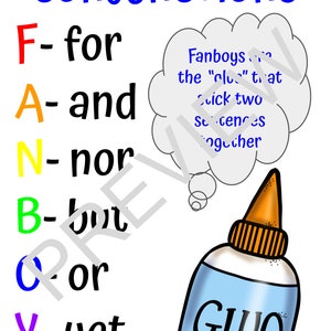 Coordinating Conjunctions FANBOYS Anchor Chart for the Classroom ...