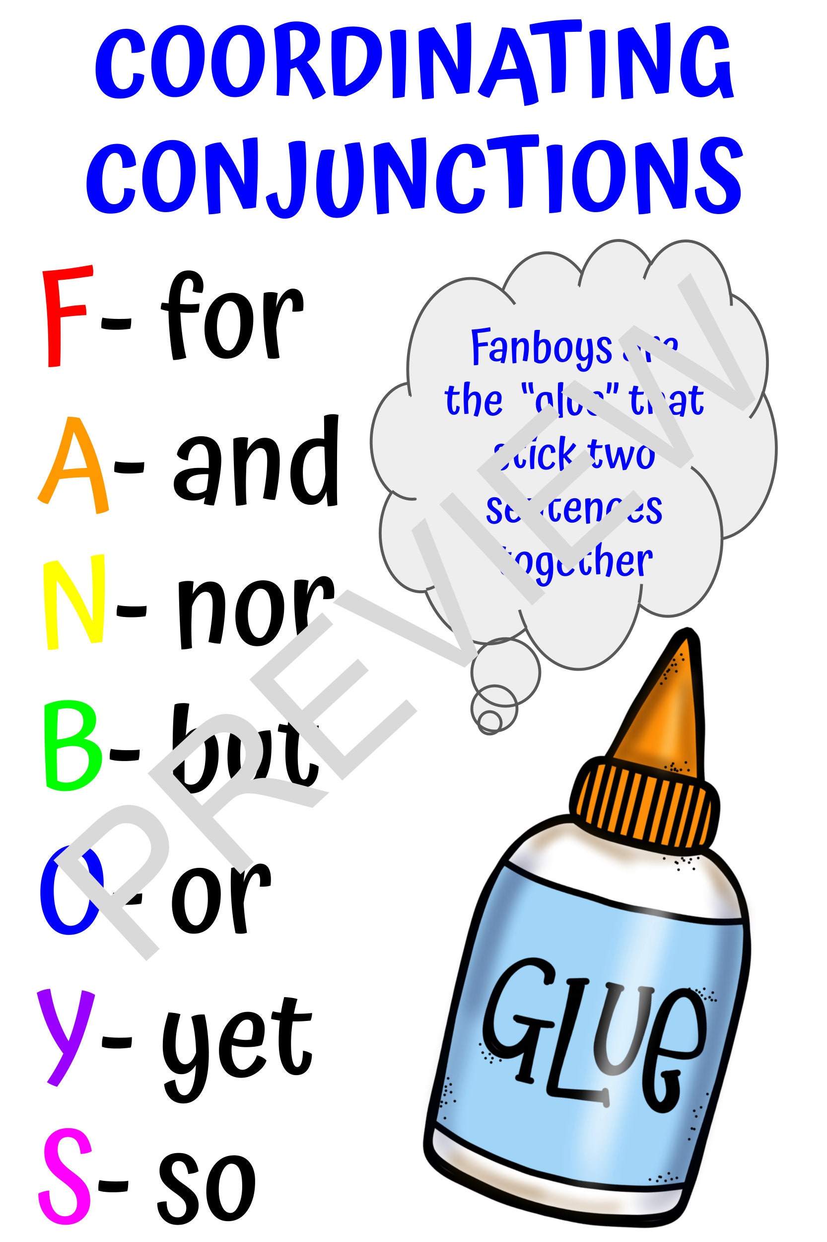Coordinating Conjunctions FANBOYS Anchor Chart - Etsy Coordinating Conjunctions FANBOYS Anchor Chart - Etsy
