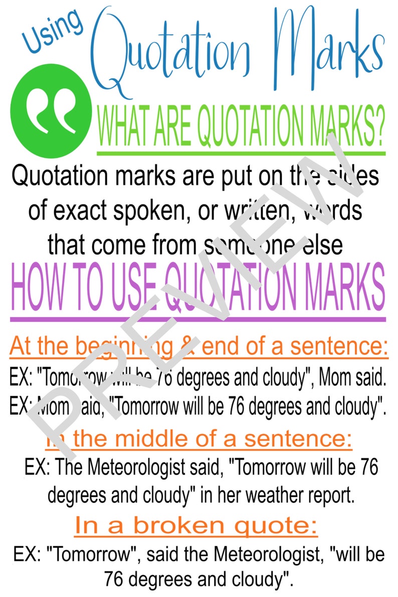 Quotation Marks Anchor Chart for the Classroom Digital Printable Anchor ...