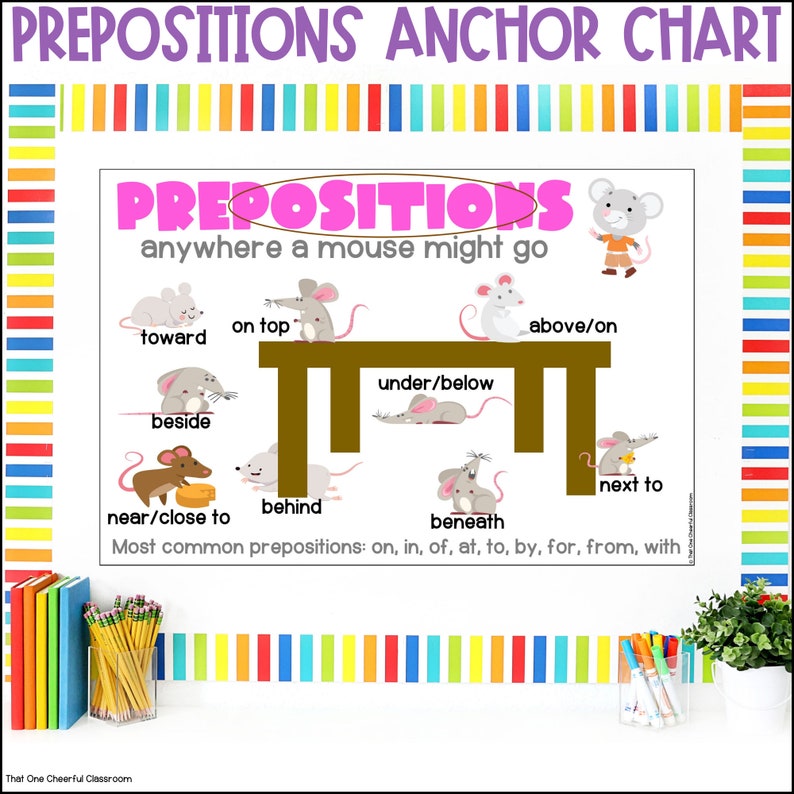 Prepositions Anchor Chart Tearproof and Waterproof Material Printed and ...