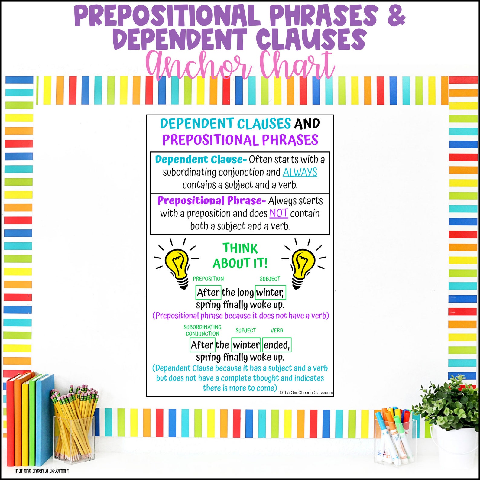 Prepositional Phrases Dependent Clauses Anchor Chart Tearproof and ...