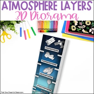 Atmosphere Layers Diorama 3D Science Project - Etsy