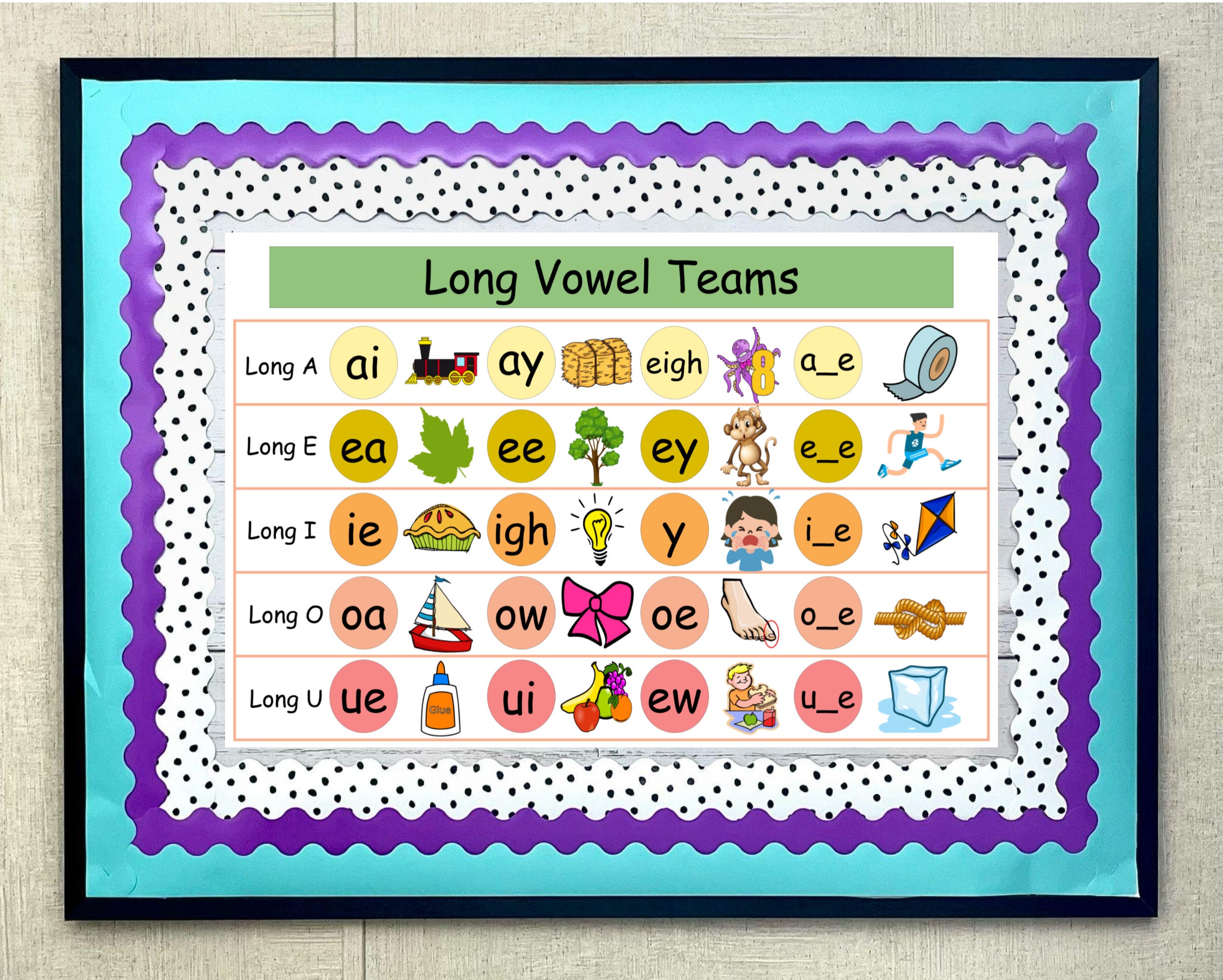 Long Vowel Teams Phonics Anchor Chart Long Vowel Classroom Poster ...