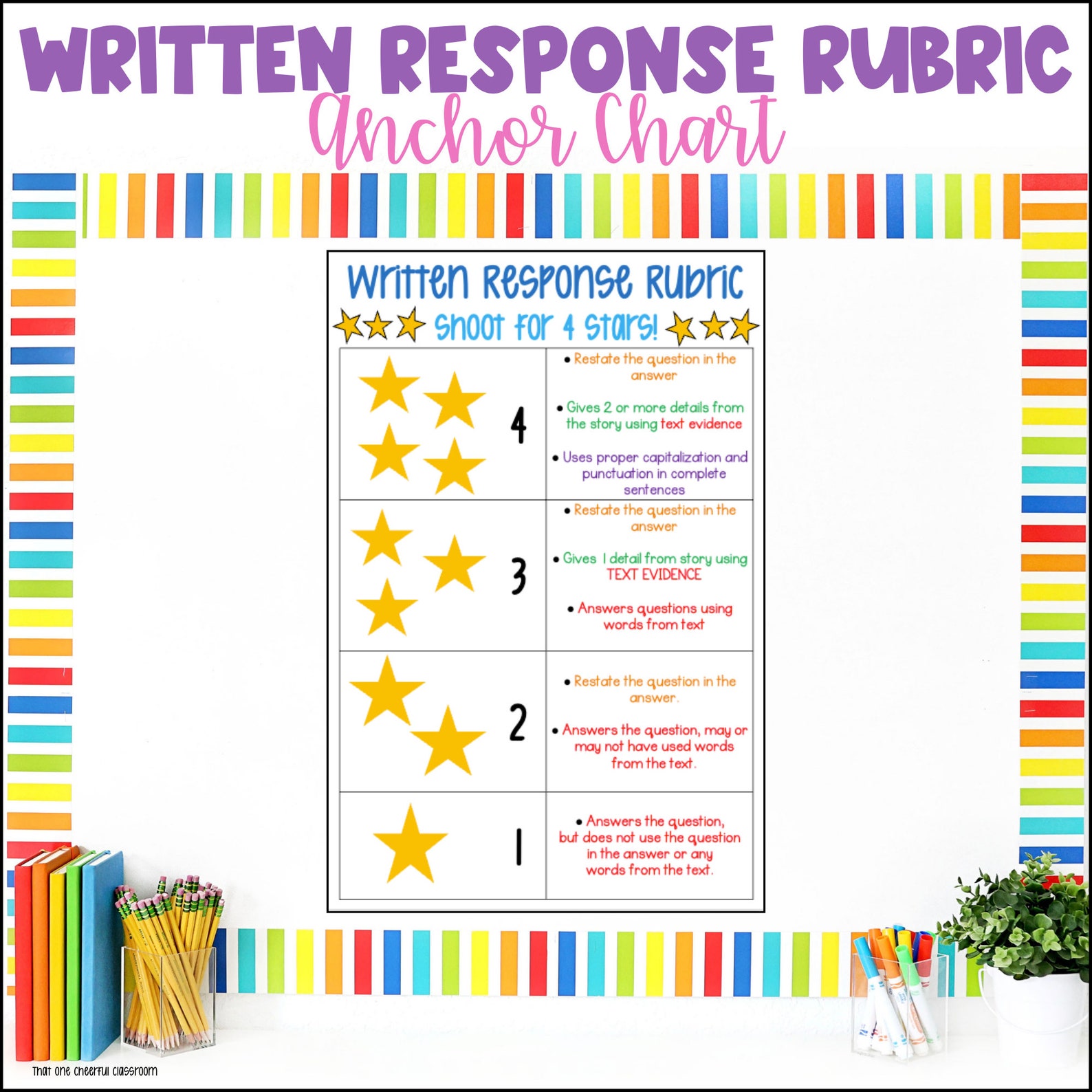 Writing Response Rubric Anchor Chart Poster Tearproof and Waterproof ...
