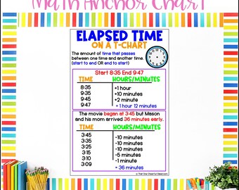 Elapsed Time Anchor Chart - Etsy