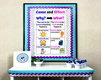DIY Printable Traceable Jumbo Anchor Chart Template Cause and Effect ...