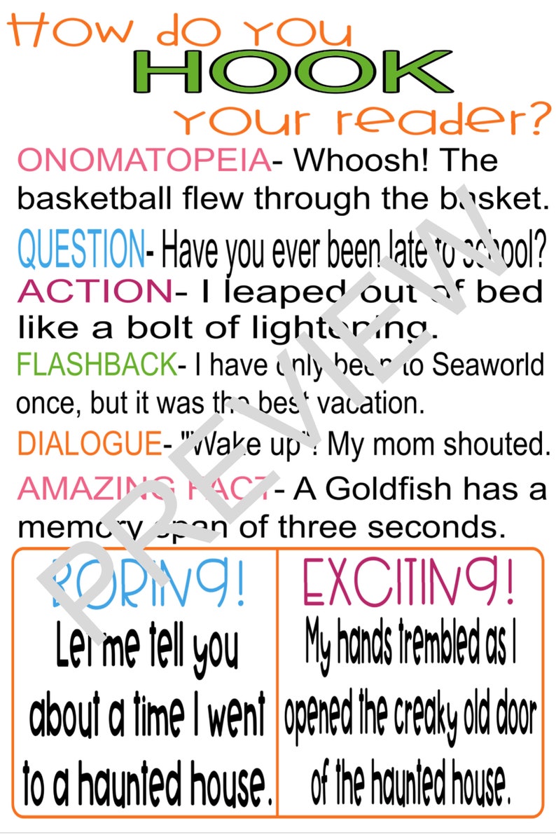 Introductory Paragraph Hook Your Reader Attention Grabbing Opening Writing Anchor Chart Poster ...