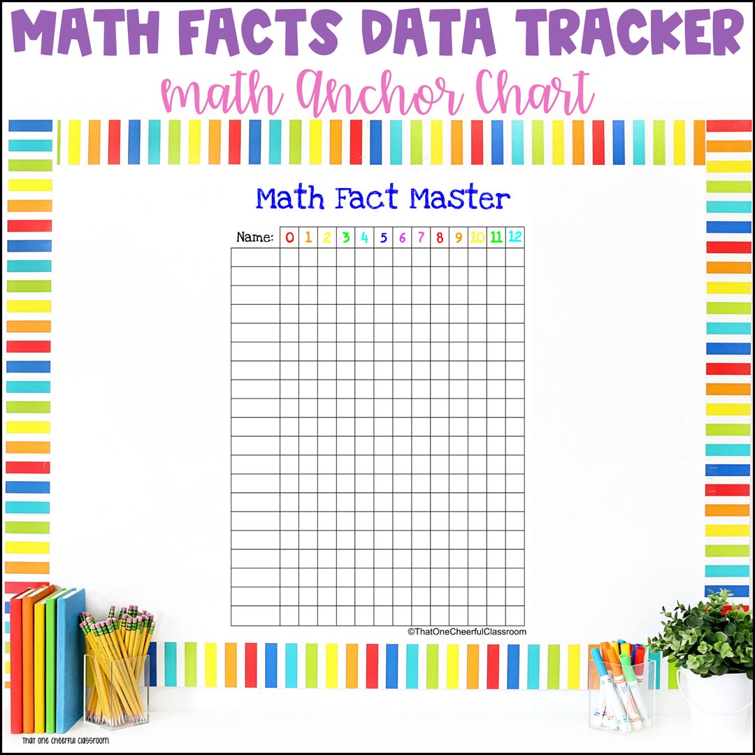 Math Facts Data Tracker, Math Graph Poster, Math Anchor Chart, Goal ...