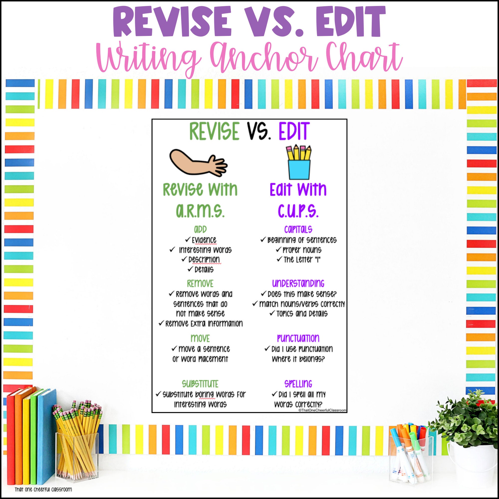 Revise VS. Edit Arms and Cups Writing Anchor Chart Poster Tearproof and ...