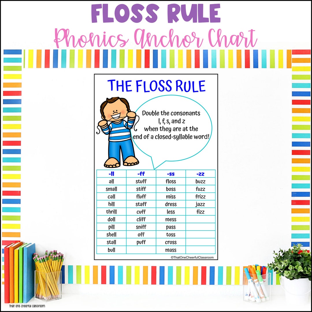 Floss Rule Spelling Patterns Anchor Chart Poster ZZ Floss Rule ...