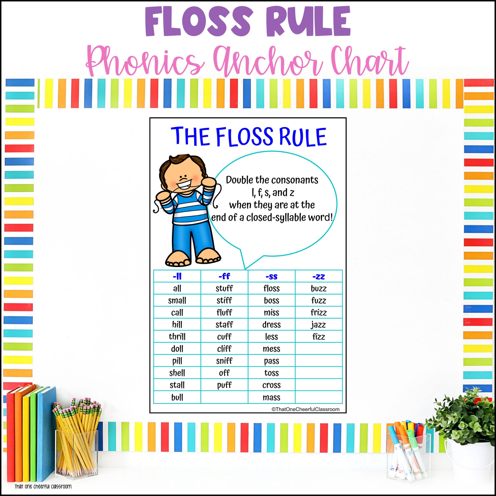 Floss Rule Spelling Patterns Anchor Chart Poster ZZ Floss Rule ...