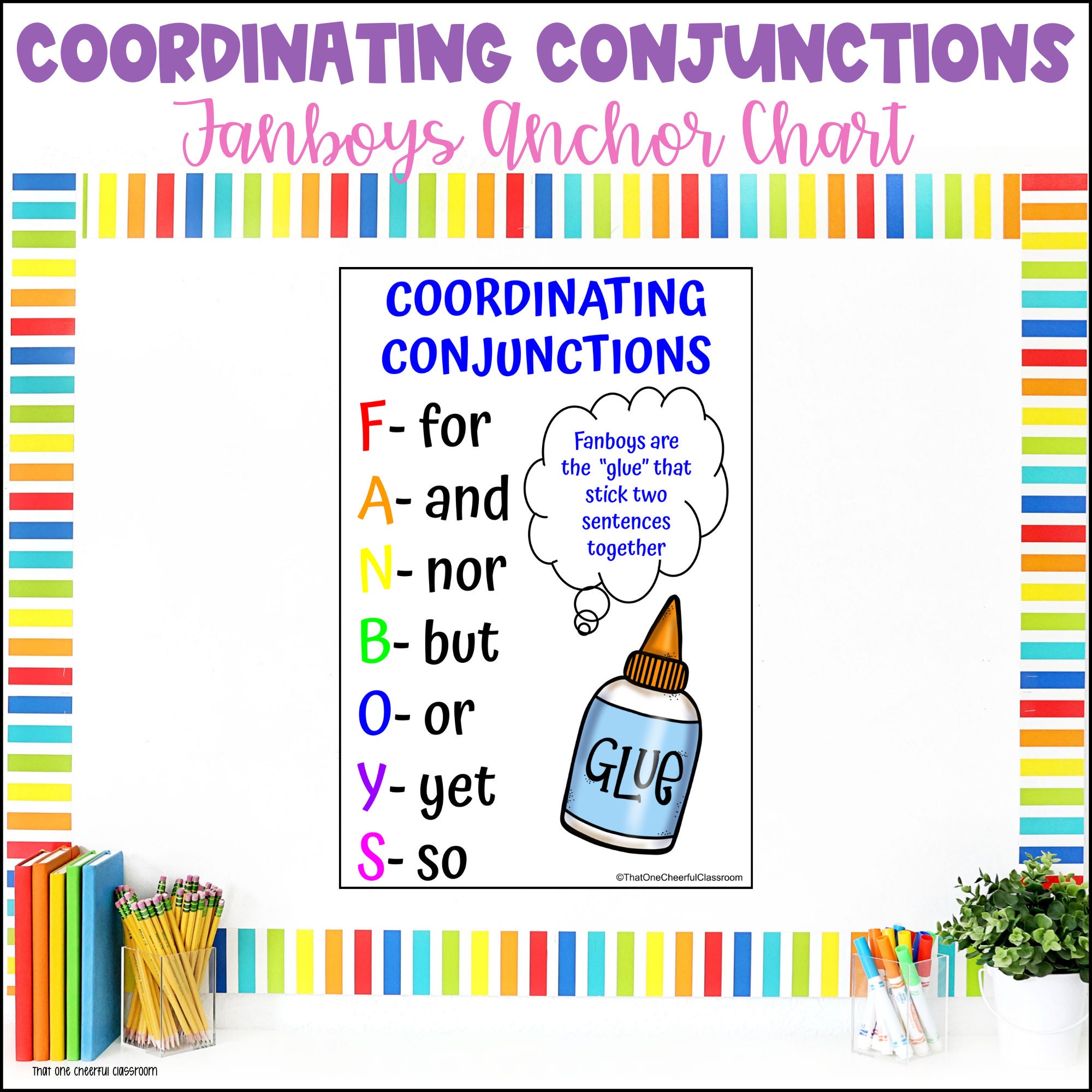 Coordinating Conjunctions FANBOYS Anchor Chart Tearproof and Waterproof ...