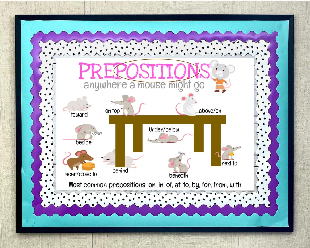 Prepositions Anchor Chart for the Classroom Digital Printable Anchor ...