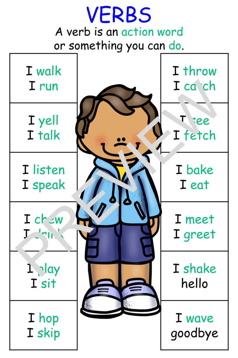 Verbs Parts of Speech Anchor Chart for the Classroom Digital Printable ...