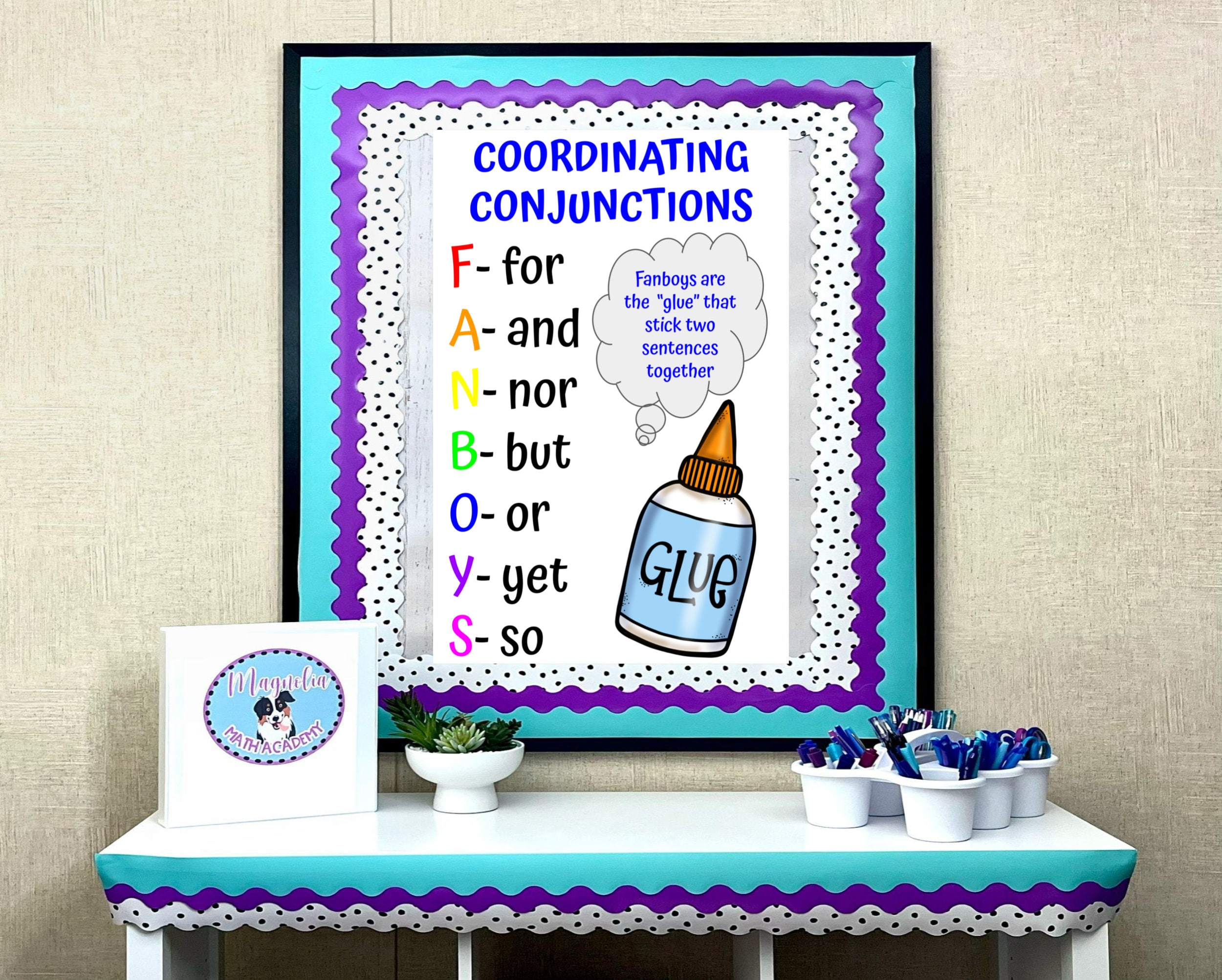 Coordinating Conjunctions FANBOYS Anchor Chart for the Classroom ...