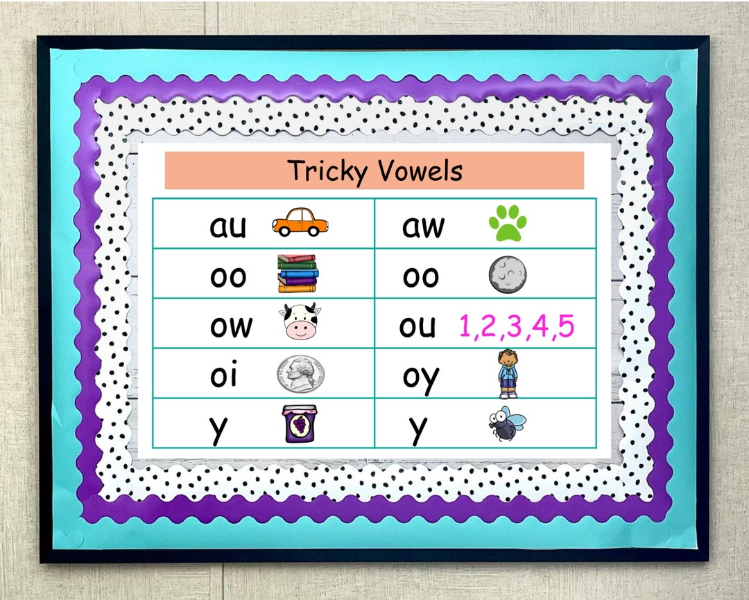 Tricky Vowels Phonics Patterns Anchor Chart Poster Vowels Classroom ...