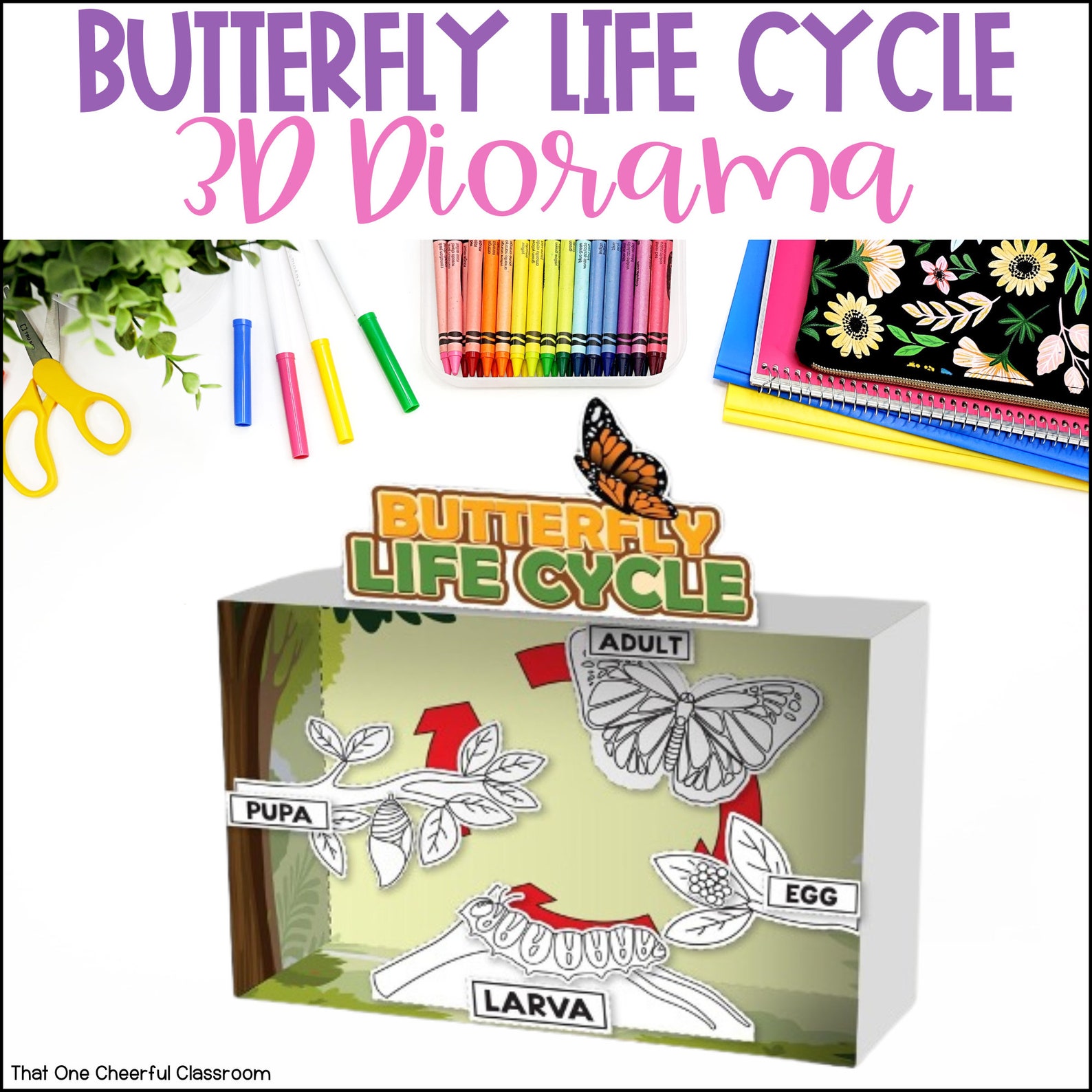 Butterfly Life Cycle Cut and Paste 3D Diorama Science Project Craft ...
