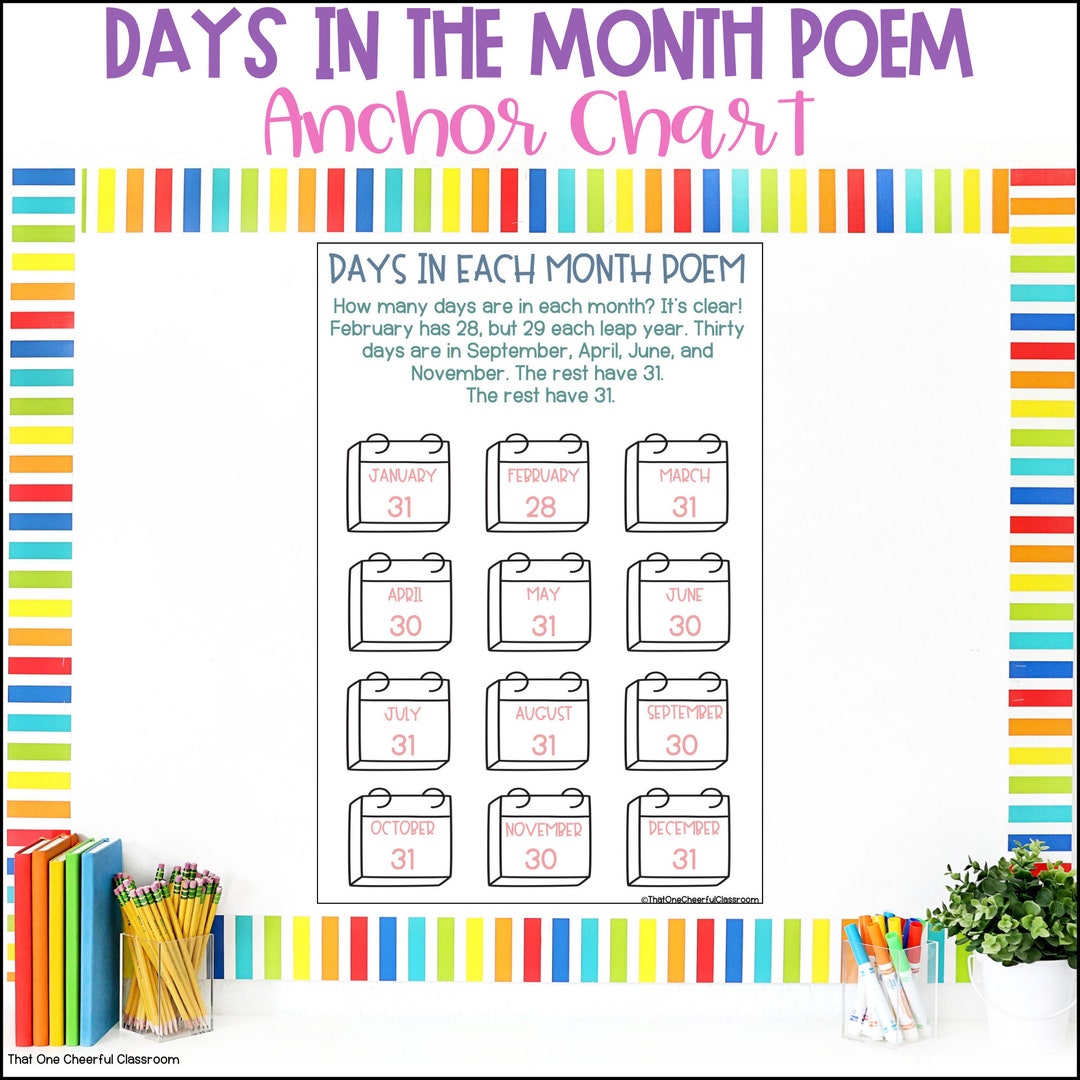 Days in the Month Poem Anchor Chart, Classroom Decor Ideas, Poem ...