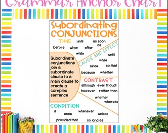 Subordinate Conjunctions Anchor Chart - Etsy