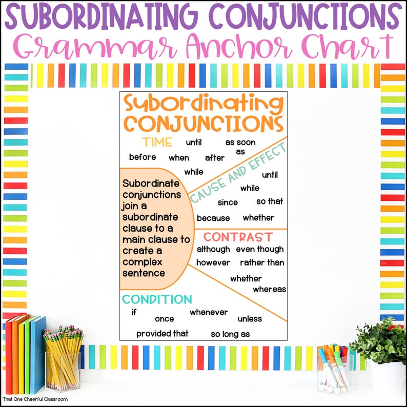 Subordinating Conjunctions Anchor Chart Tearproof and Waterproof ...