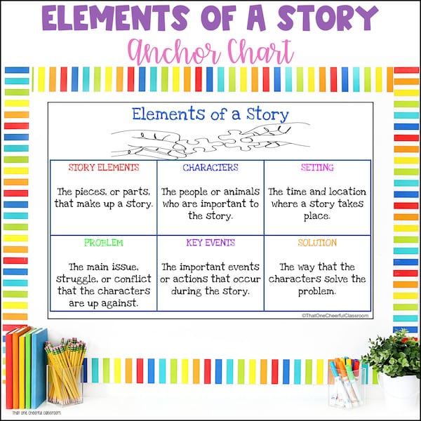 Chart for Story Elements - Etsy