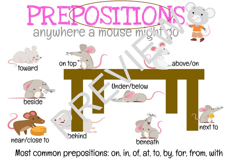 Prepositions Anchor Chart for the Classroom Digital Printable Anchor ...