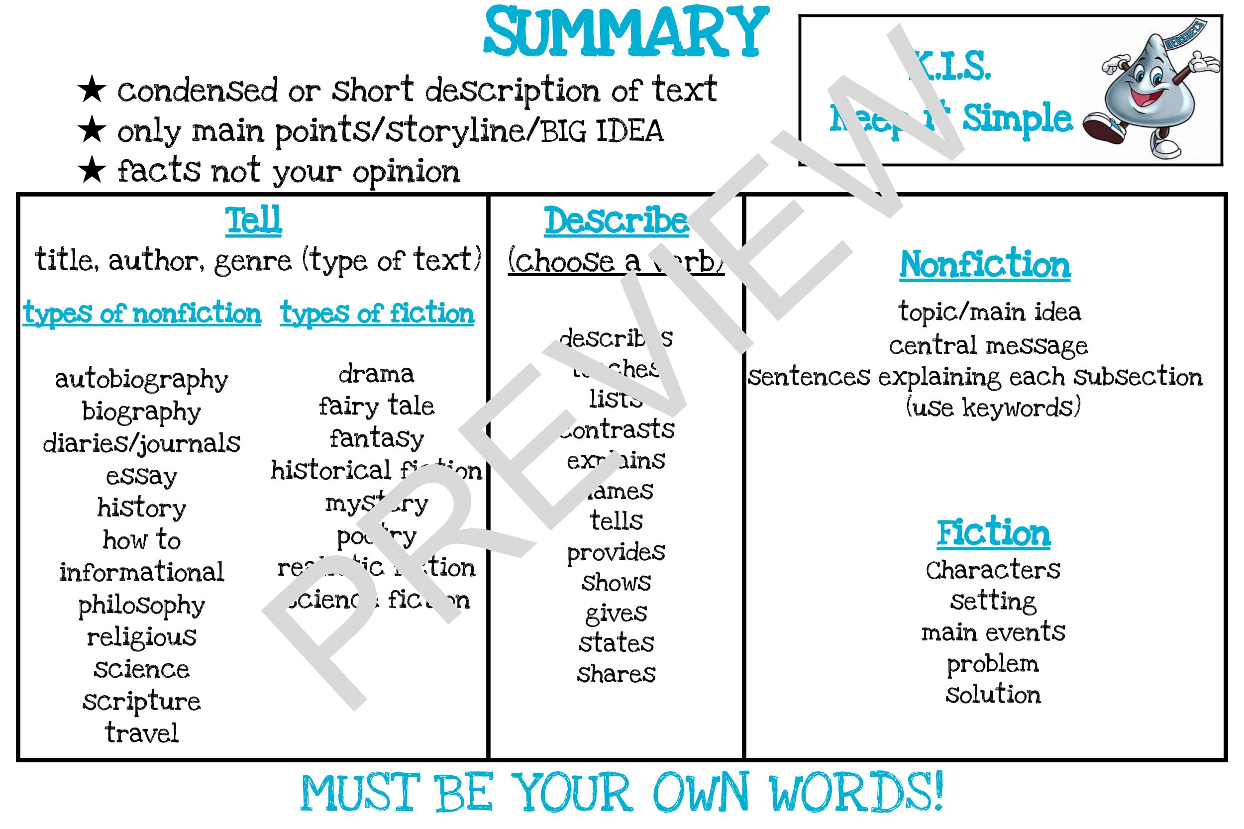 Writing a Summary Anchor Chart for Fiction and Nonfiction Summary ...