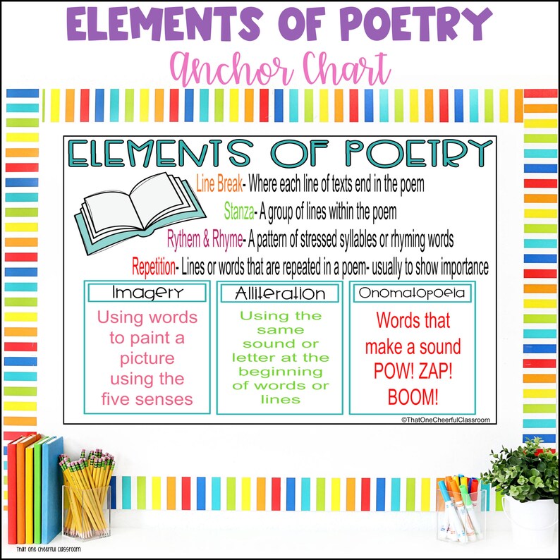 Elements of Poetry Anchor Chart Tearproof and Waterproof Material ...