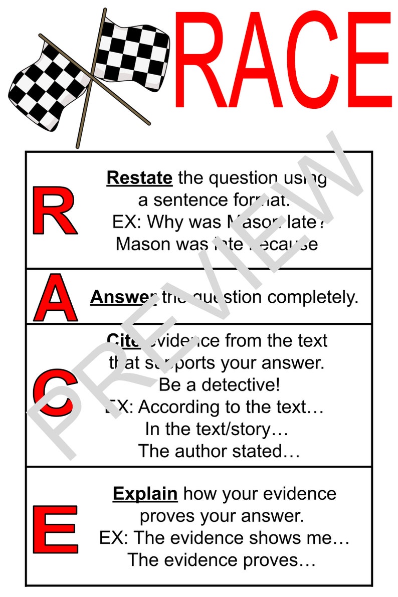 RACE Writing Strategy Anchor Chart for the Classroom Digital Printable ...