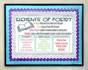 Elements of Poetry Anchor Chart - Etsy