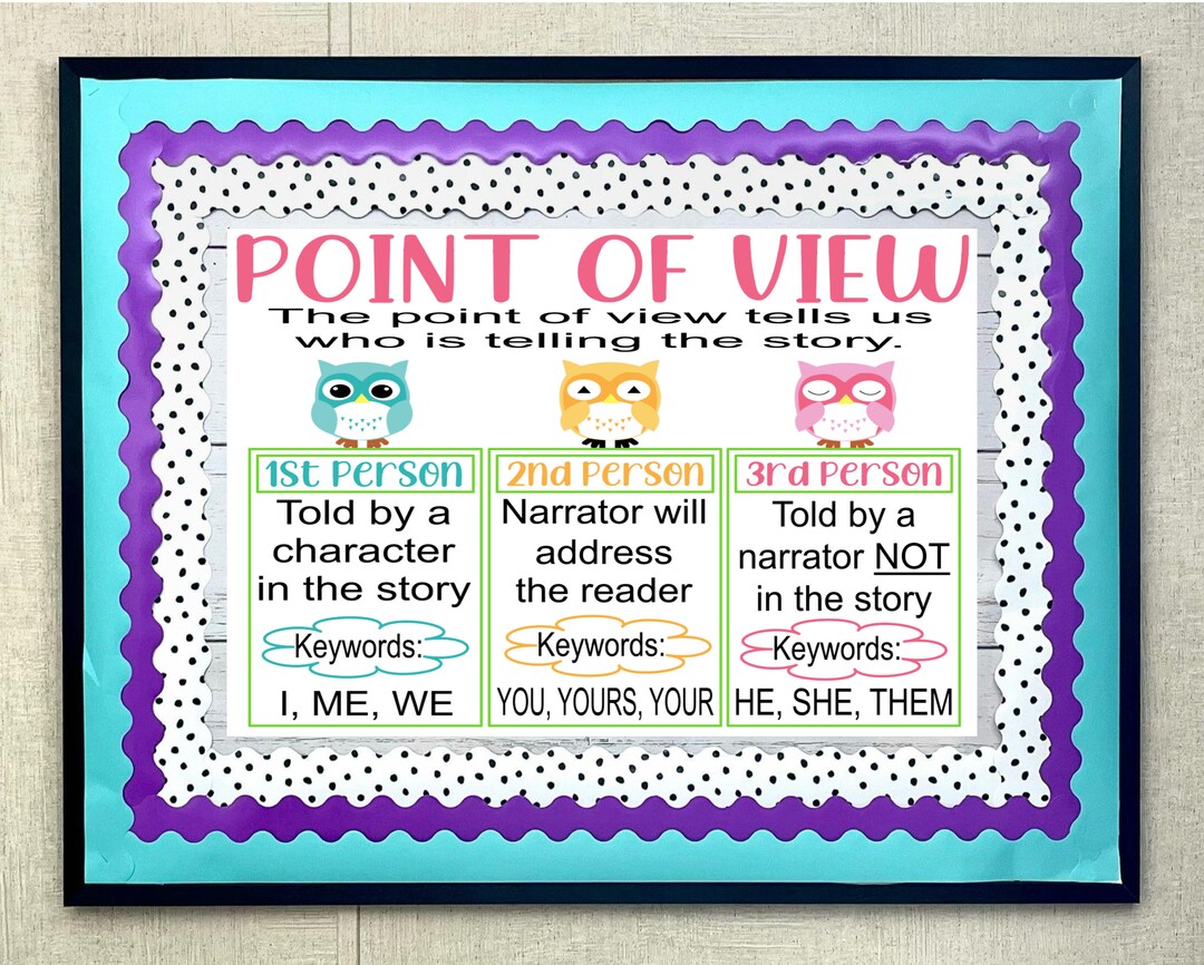 Point of View Anchor Chart Poster for the Classroom Digital Printable ...