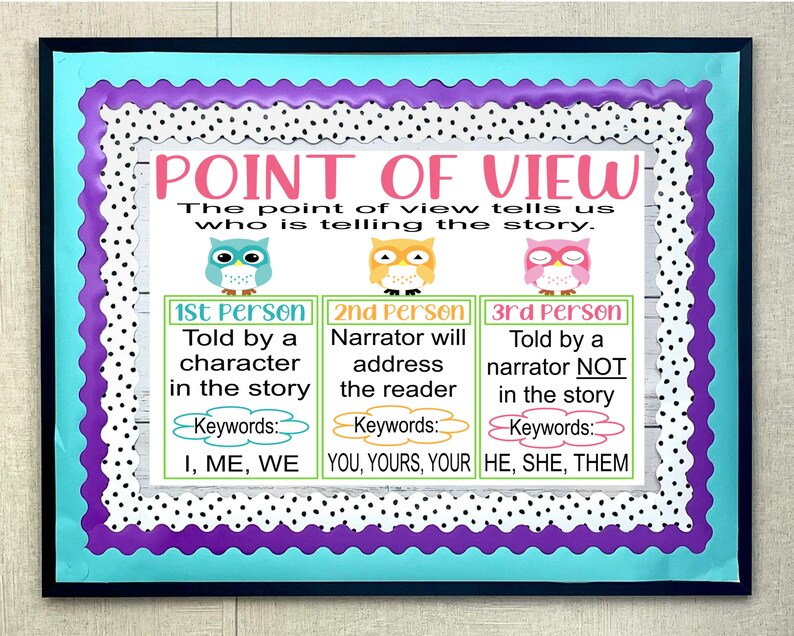 Point of View Anchor Chart Poster for the Classroom Digital Printable ...