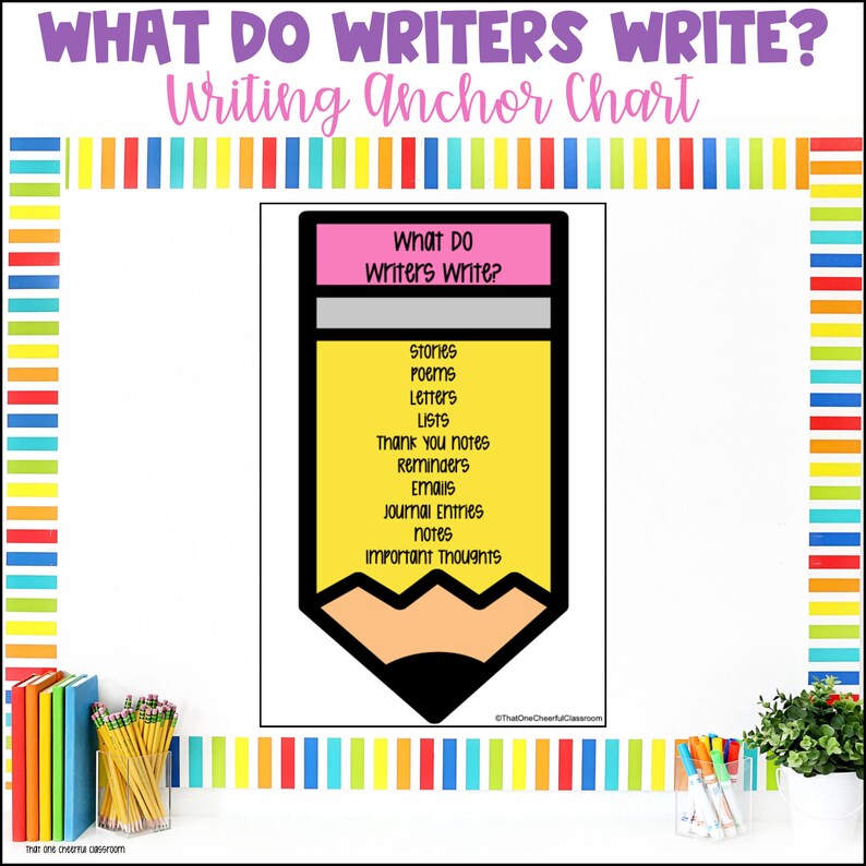 What Do Writers Write Anchor Chart Poster Tearproof and Waterproof ...