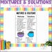 Mixtures and Solutions Science Anchor Chart Physical Chemistry Poster ...