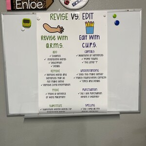 Revise VS. Edit Arms and Cups Writing Anchor Chart Poster Tearproof and ...