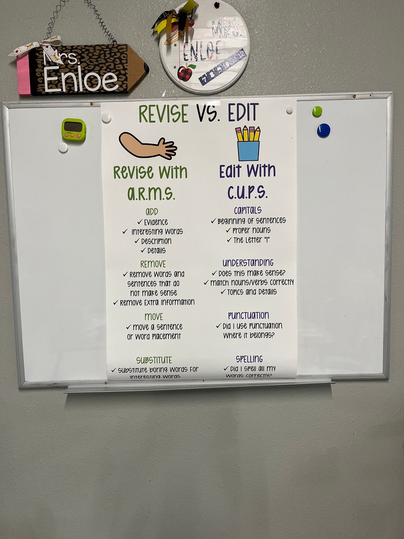 Revise VS. Edit Arms and Cups Writing Anchor Chart Poster Tearproof and ...