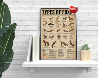 Vintage Fox Print - Etsy