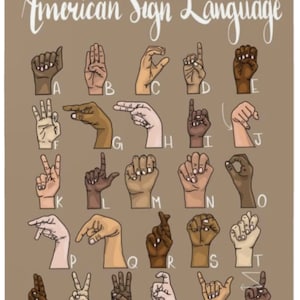 American Sign Language Alphabet Poster 11X14 - Etsy